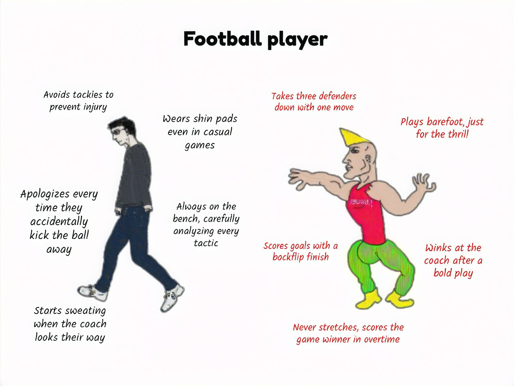 Virgin vs Chad Meme Converter | a1.art