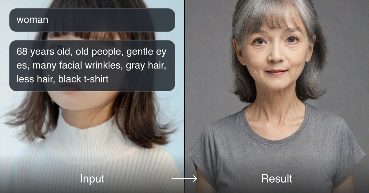 Easily Change Photo Style with a1.art Image Converter | a1.art