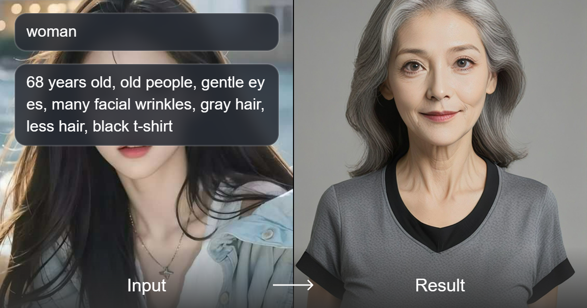 Easily Change Photo Style with a1.art Image Converter | a1.art