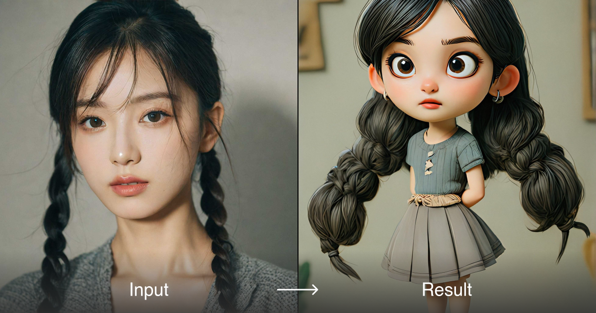 Convert Your Style to Stunning 3D Animation Quickly | a1.art