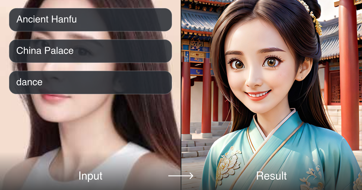 Convert Your Photo into Elegant Traditional Attire | a1.art