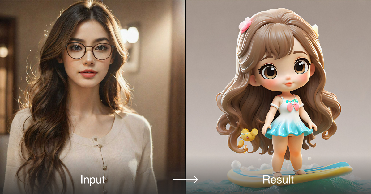 Transform Your Photos to Cute Cartoon Characters Easily | a1.art