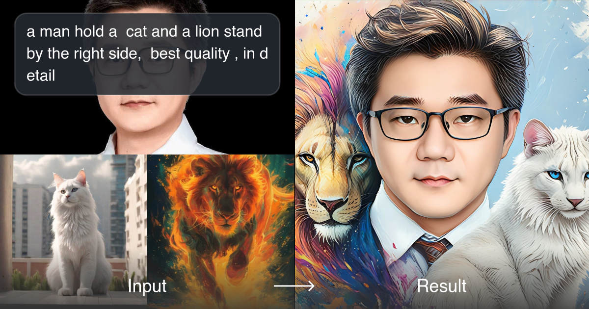 Transform Photos into Stunning Artistic Representations | a1.art