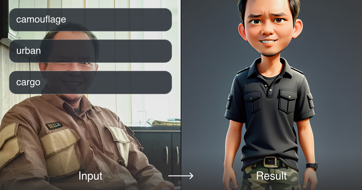 Transform Photos into High-Quality Cartoons Instantly | a1.art