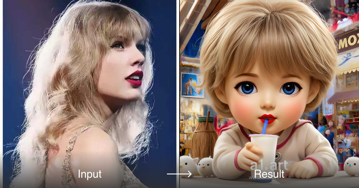 Convert Your Style from Realistic to Adorable Cartoon Effortlessly | a1.art