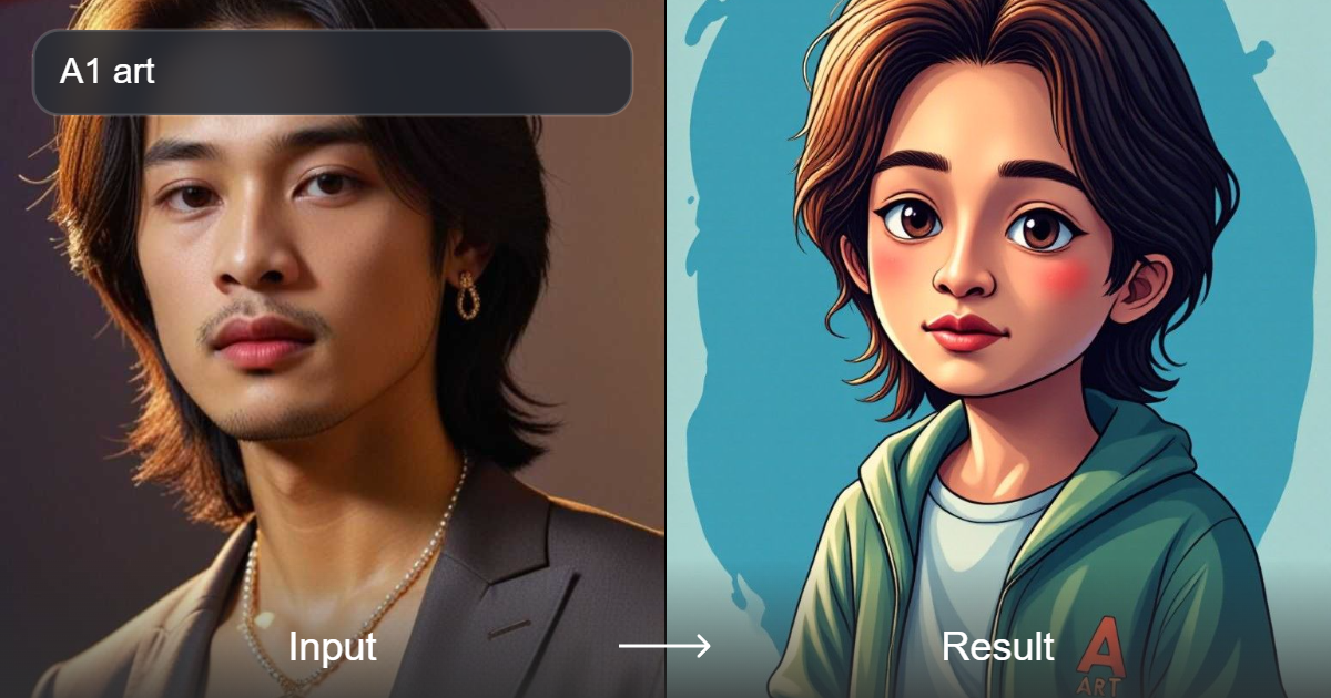 Transform Your Style with Cartoon Avatar Magic | a1.art