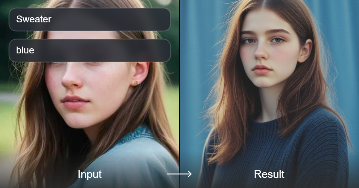 Effortlessly Transform Casual Photos into Stylish Portraits | a1.art