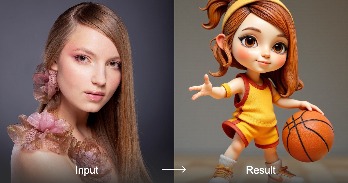 Convert Photos to Adorable Cartoon Styles Instantly | a1.art