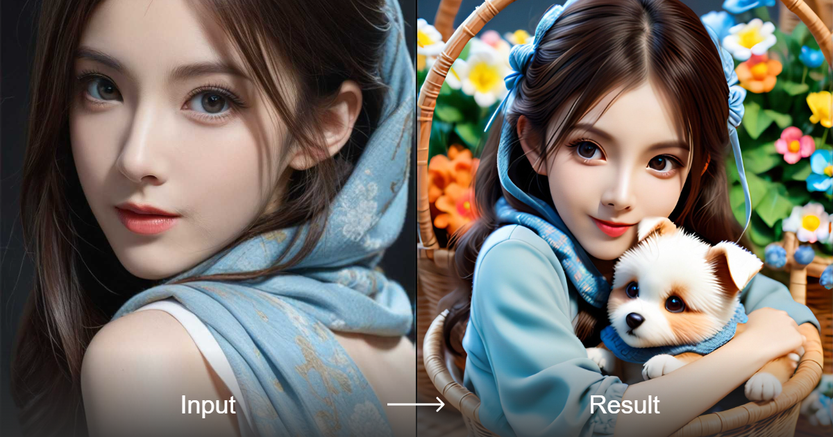 AI Photo Style Converter: Transform Your Look Instantly | a1.art