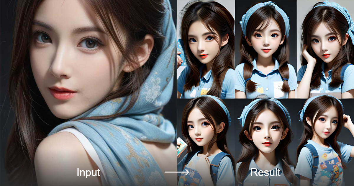 Multi Style Cute Style Converter - Generate 3D, Intellectual Property ...