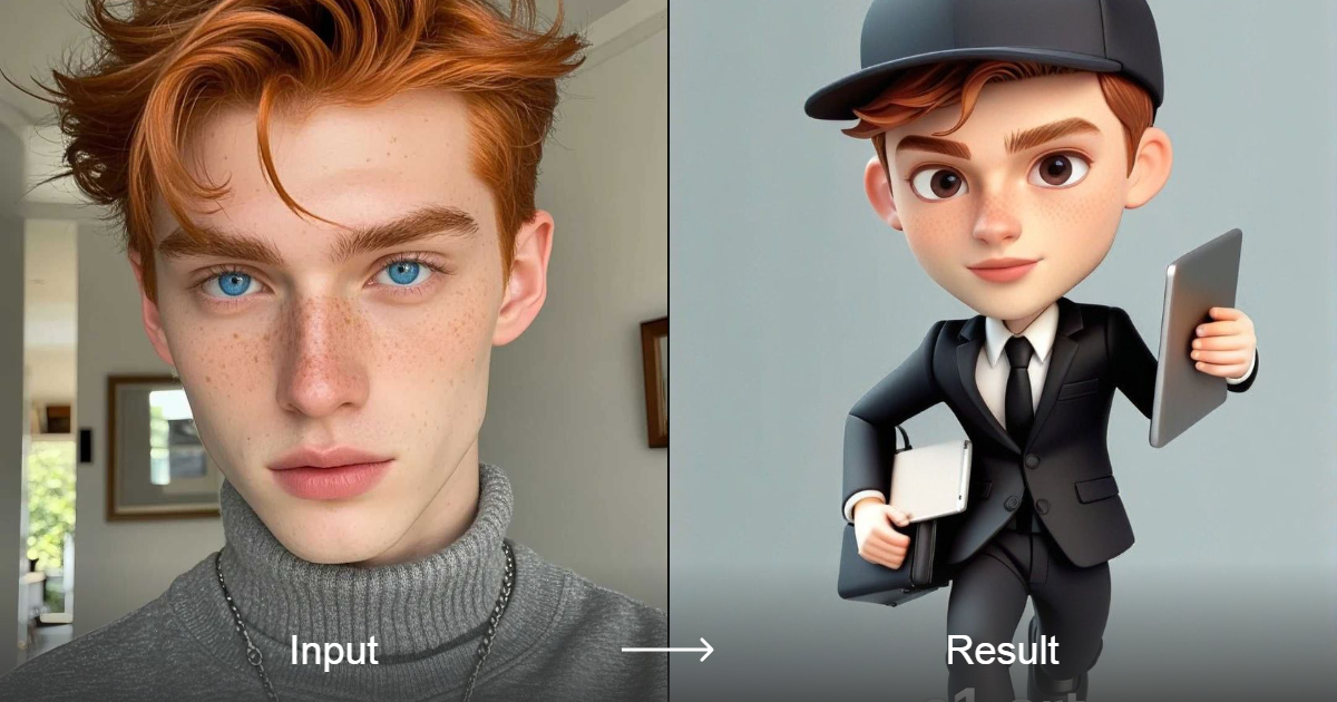 Convert Photos to Animated Executive Figures Easily | a1.art