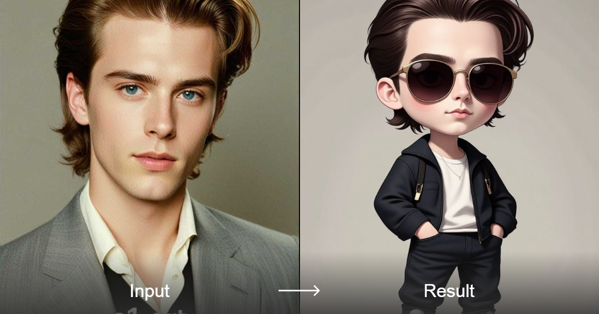 Convert Photos to Stylish Animated Character Easily | a1.art