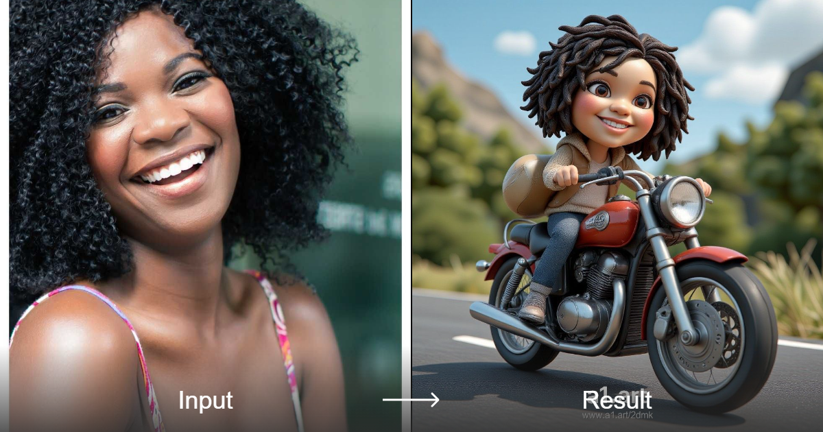 Enhance Your Style with Animated Photo Transformations | a1.art