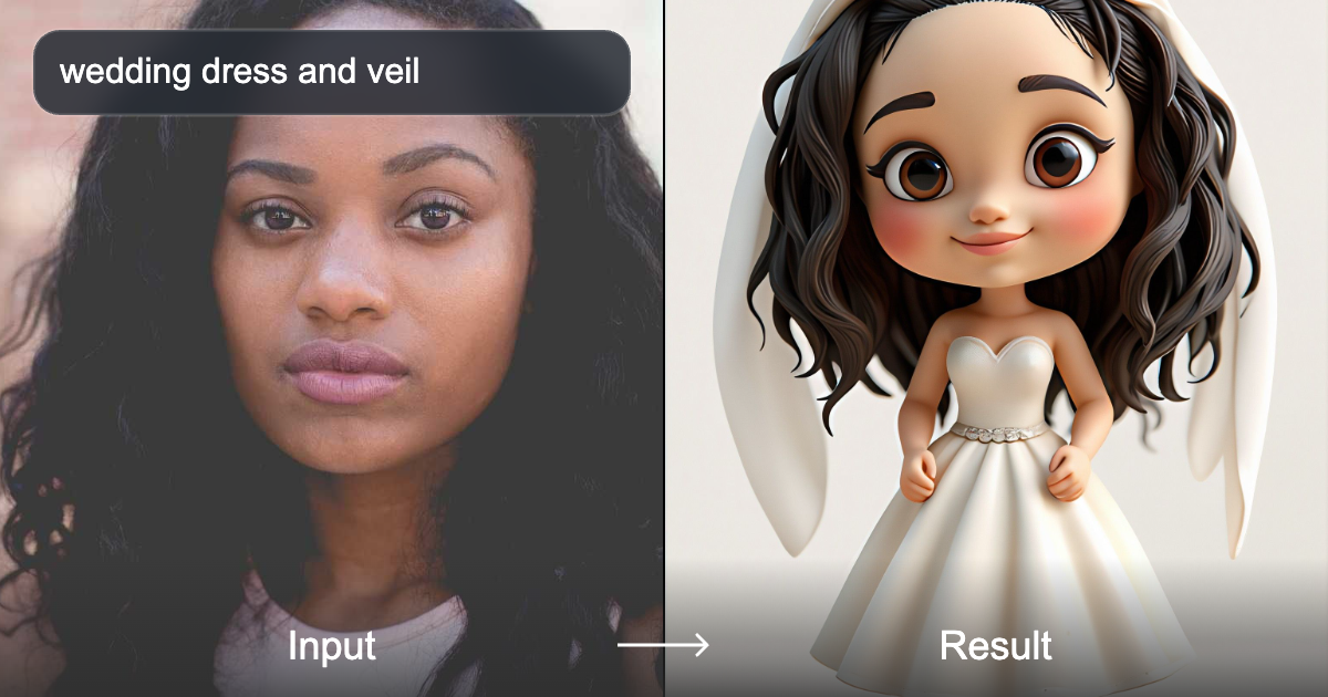 Easily Transform Your Photos into Charming Doll Designs | a1.art