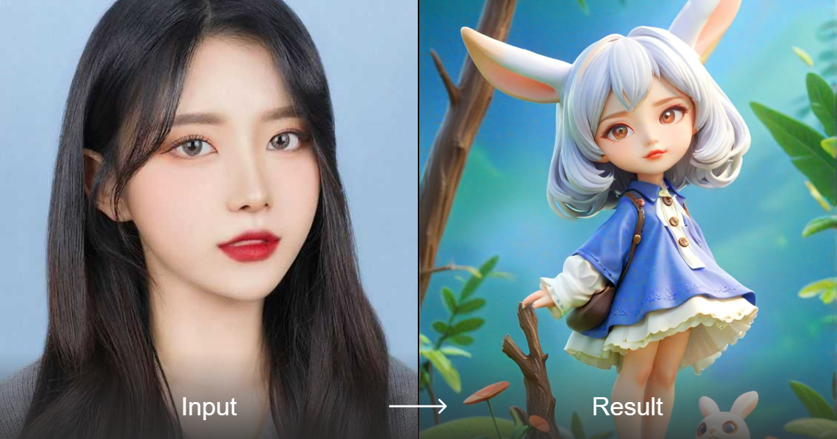 Transform Photos into Adorable Anime Characters Instantly | a1.art