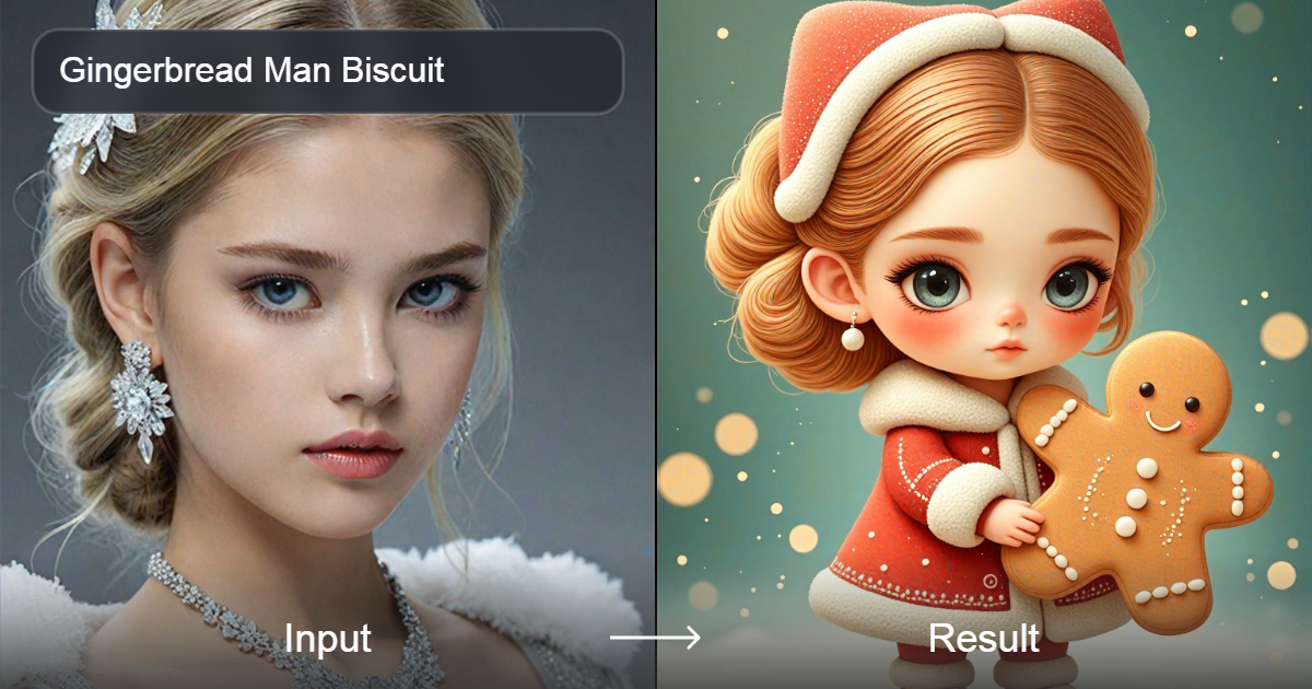 Transform Your Photo to Charming Cartoon Style Quickly | a1.art