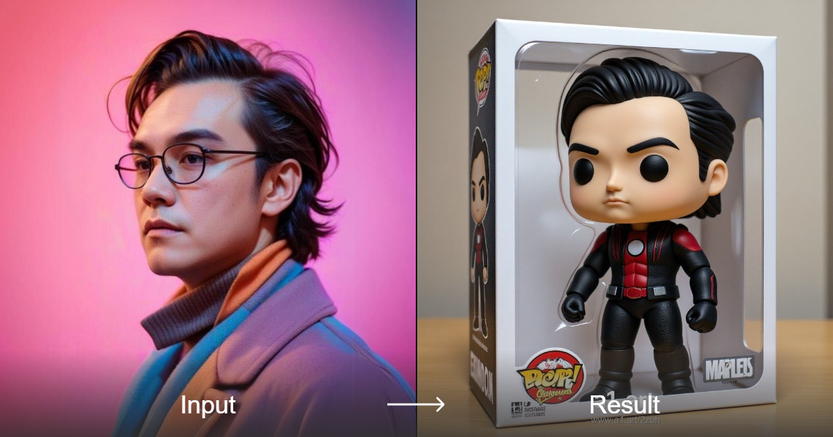 Create your own Funko pop mannequin model [Master\_Cction\_figures ...