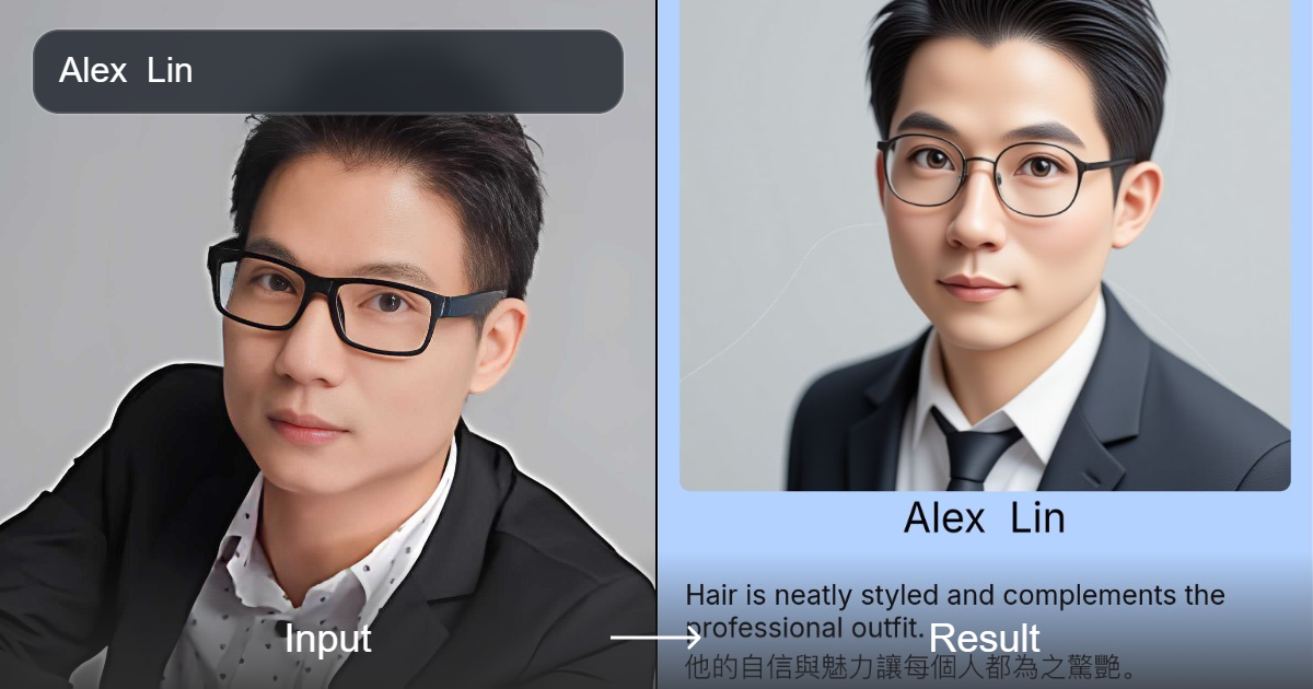 Character Introduction Card Style Converter | a1.art