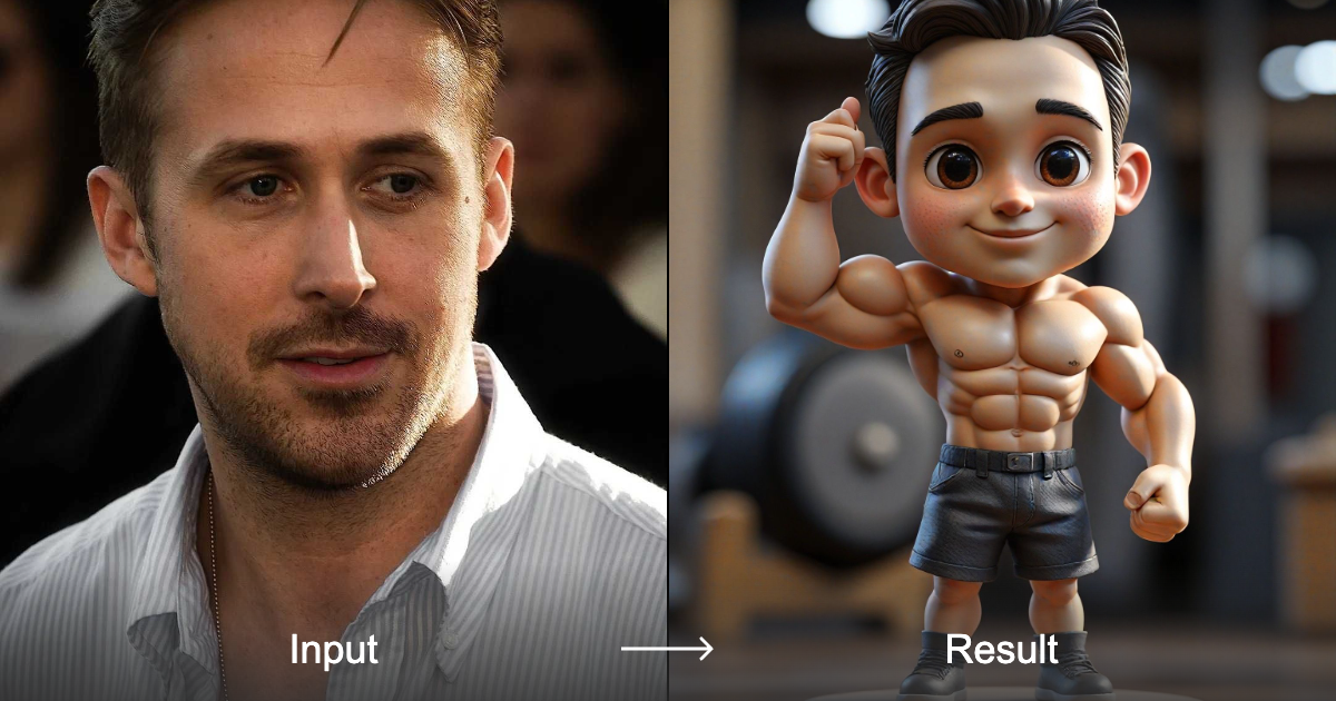 Flesh Doll Style Converter - 3D Q, Chibi, Muscle, Blending Quality | a1.art