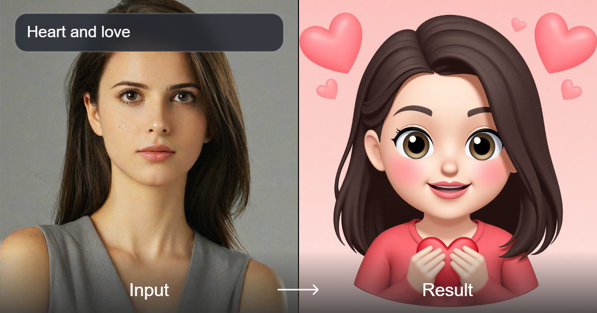 Exclusive Emoji DIY - Art Generator with Master Painting Style | a1.art