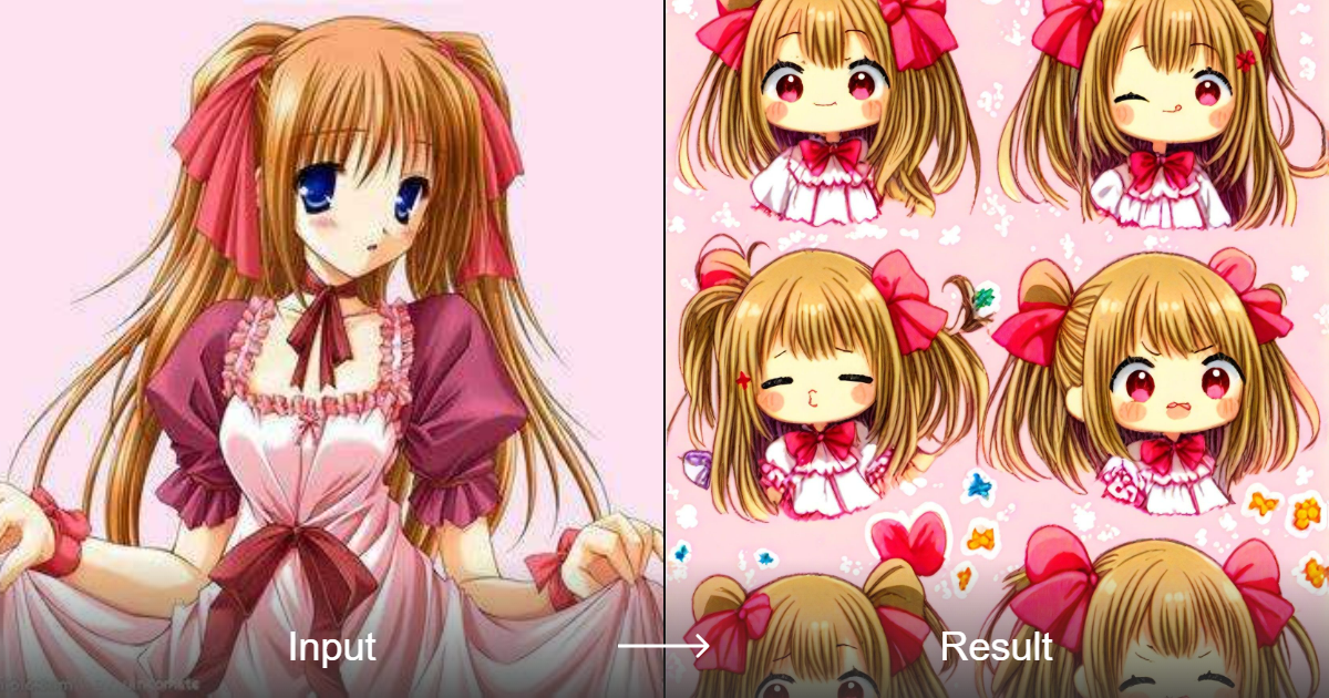 Anime character sticker - 6 emojis | a1.art