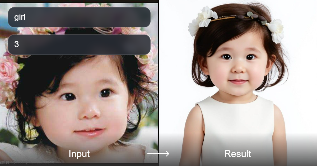 Baby ID Photo Style Converter | a1.art