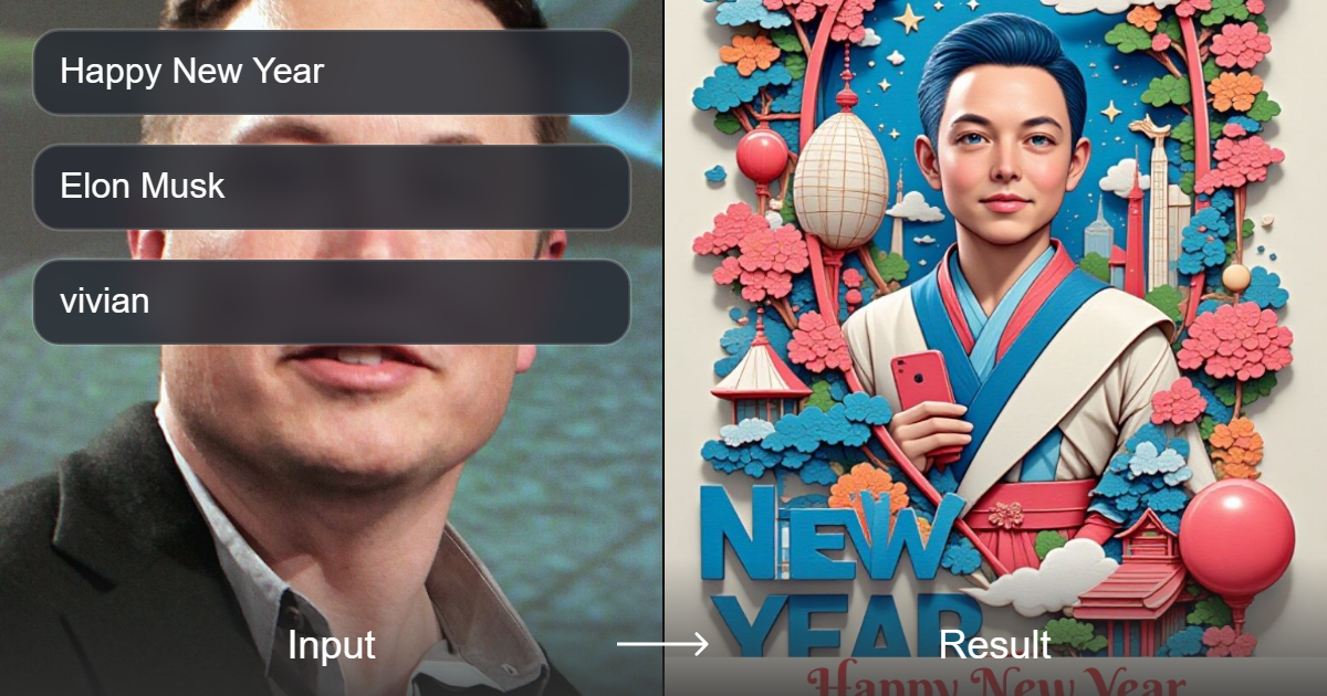 Japanese blessing style converter | a1.art
