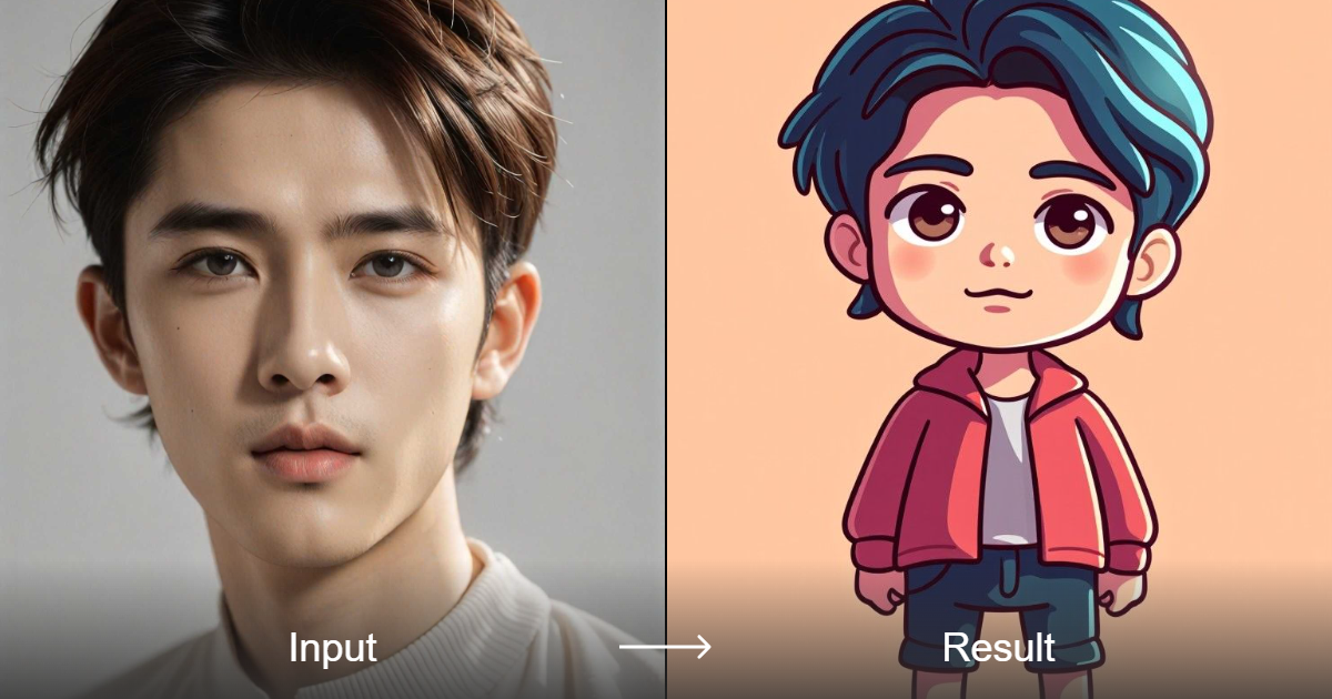 Chibi Characters Style Converter | a1.art