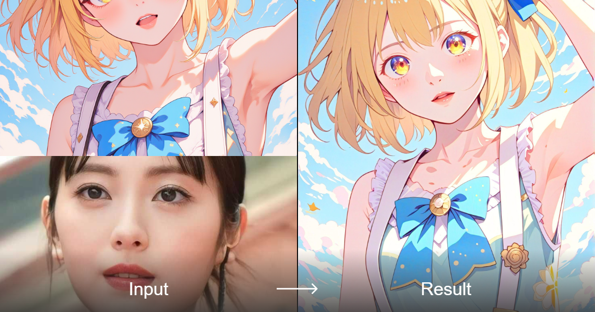 Classic Anime Remix Style Converter | a1.art