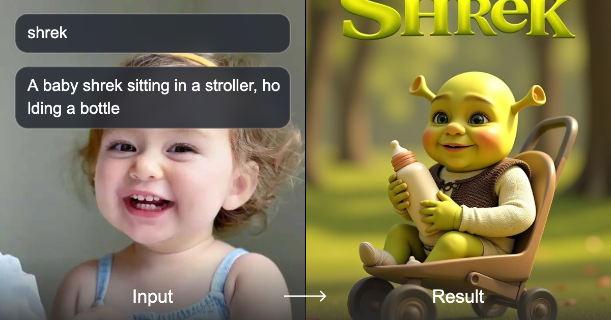 Tiny Shrek Style Converter | a1.art