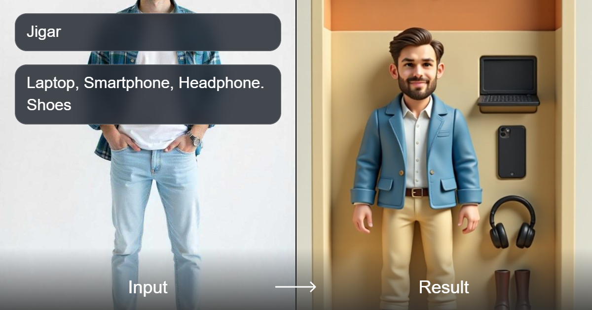 Developer2 Action Figure | a1.art