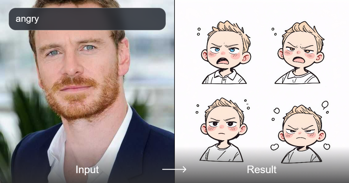 Custom Chibi Expression | a1.art