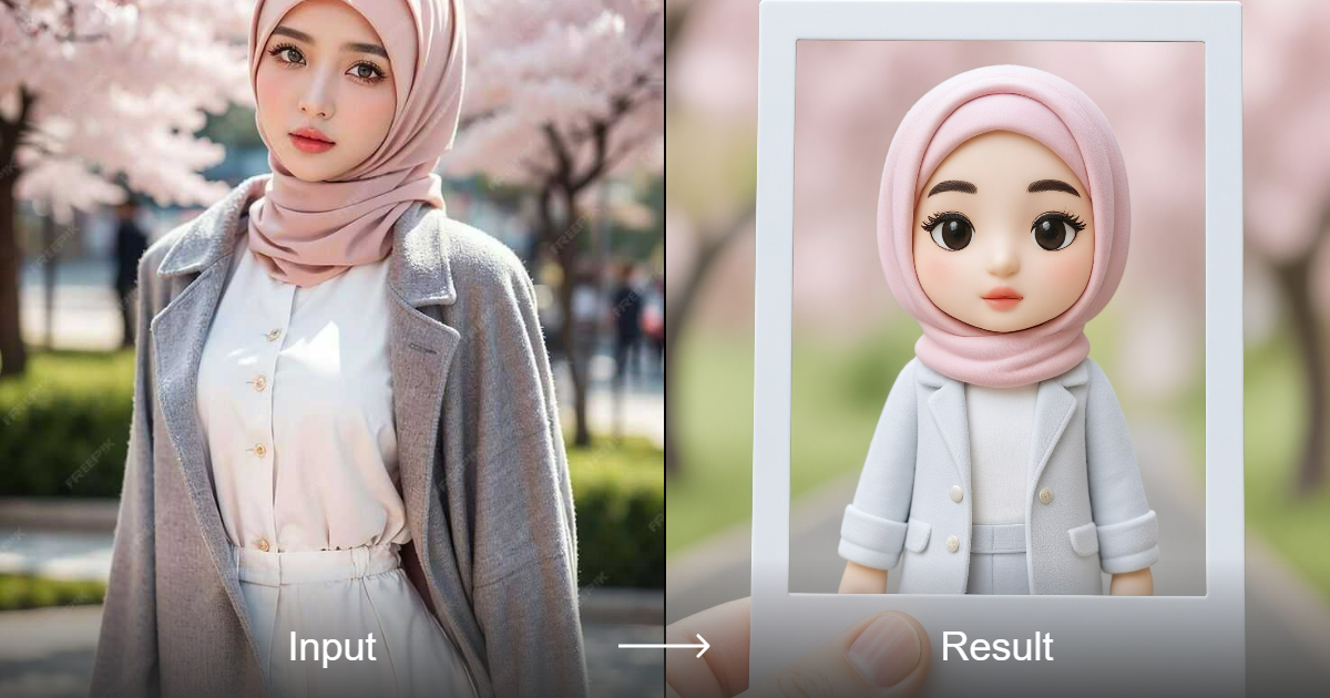 Create Unique 3D Polaroid Art with a1.art's Cute Style Converter | a1.art