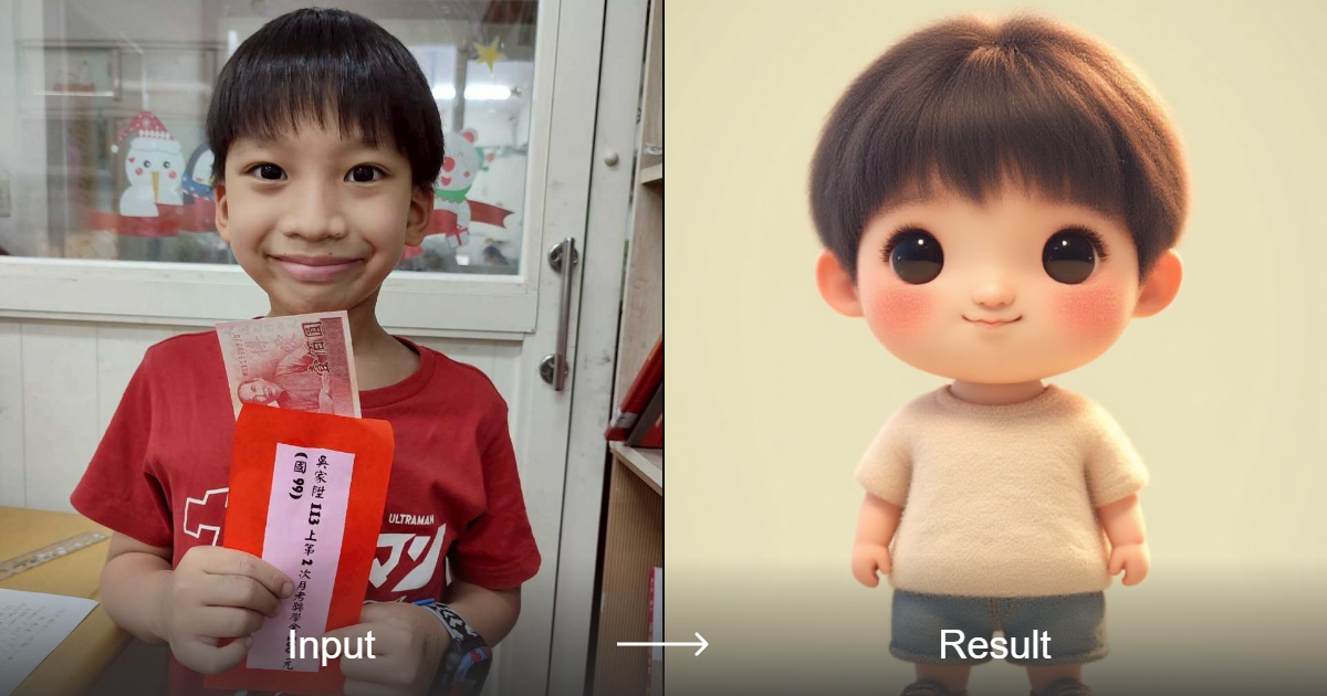 Wool (fork) Style Converter for Chibi, Cute Fullbody Art | a1.art